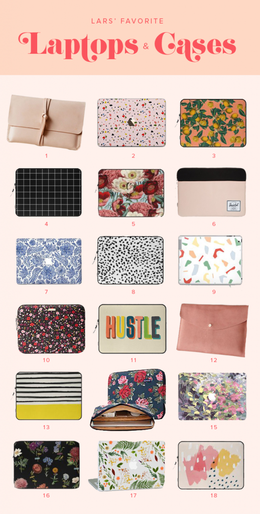 Best laptop cases and covers - The House That Lars Built